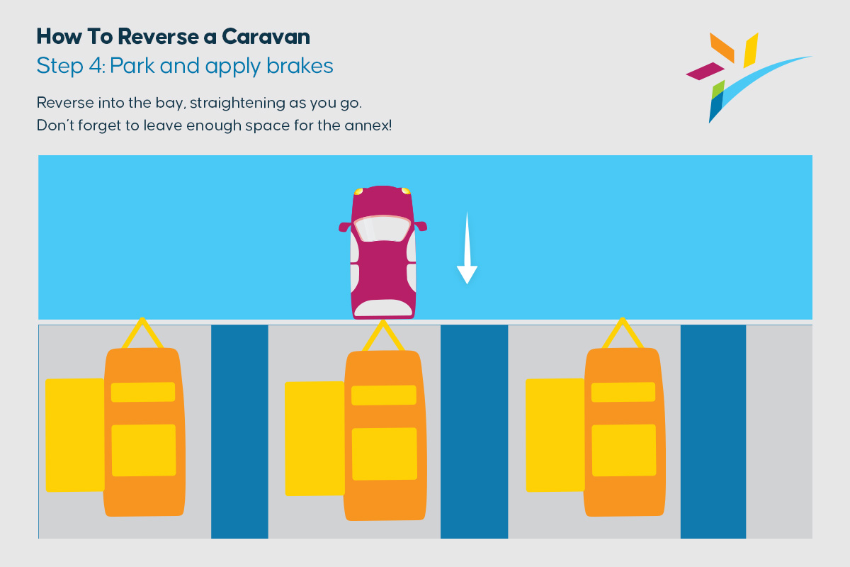 How to Safely Reverse a Caravan - 4 Step Guide | Summerstar